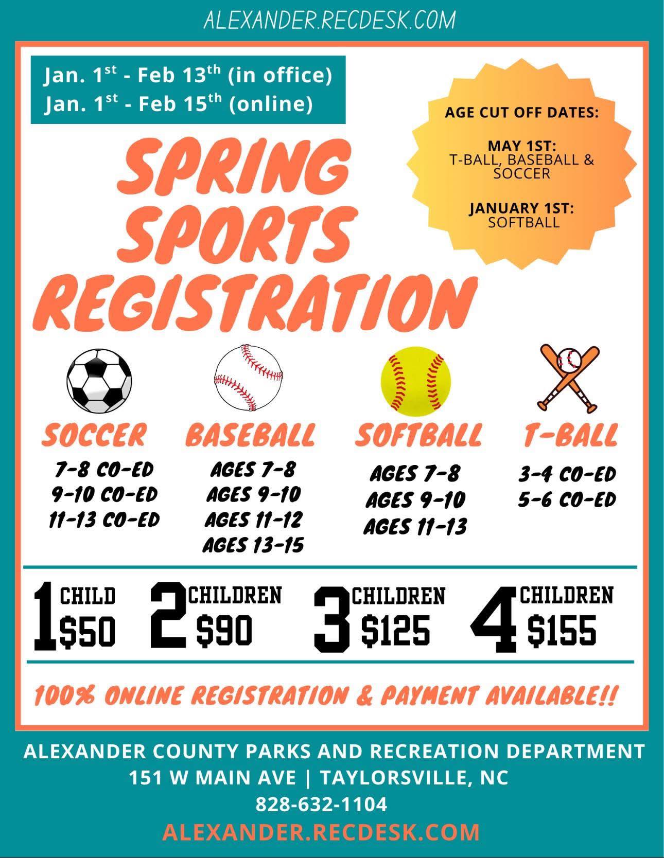 Time To Get The Kids Signed-Up For Spring Sports