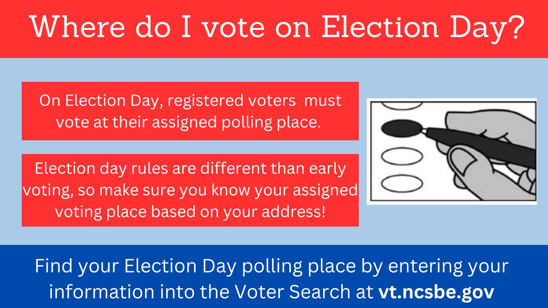 Do You Know Where To Vote On Tuesday