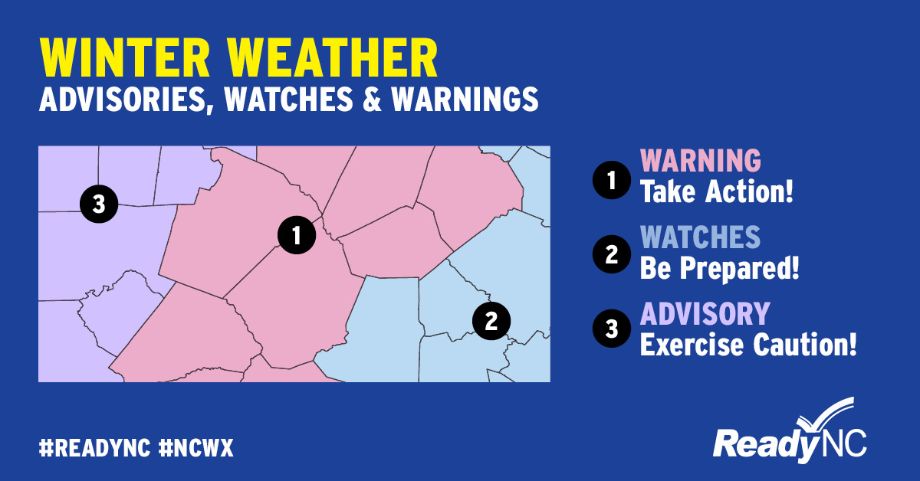 It’s Winter Weather Weather Preparedness Week